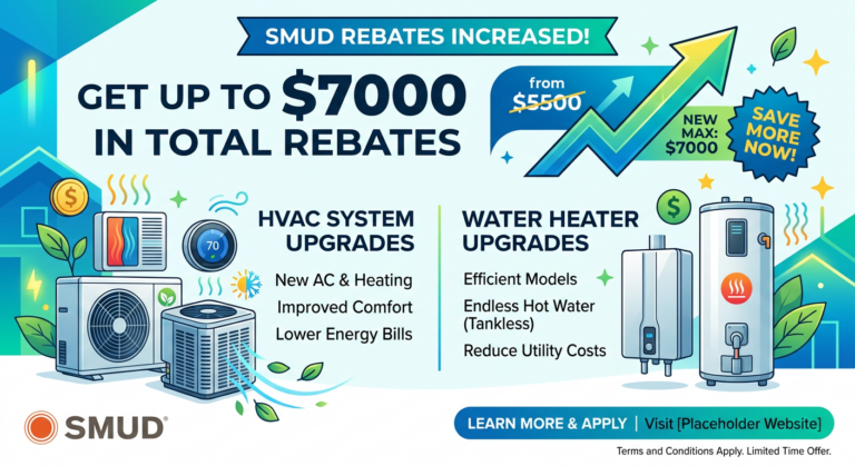 SMUD Rebates for HVAC and Water Heaters: Up to $7,000